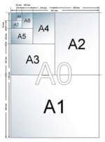 Características del formato de papel Din A4 - Tiposde.pro